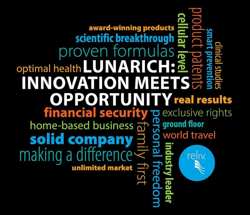 Reliv Australia Business Opportunity a Business that Works | Learn More!