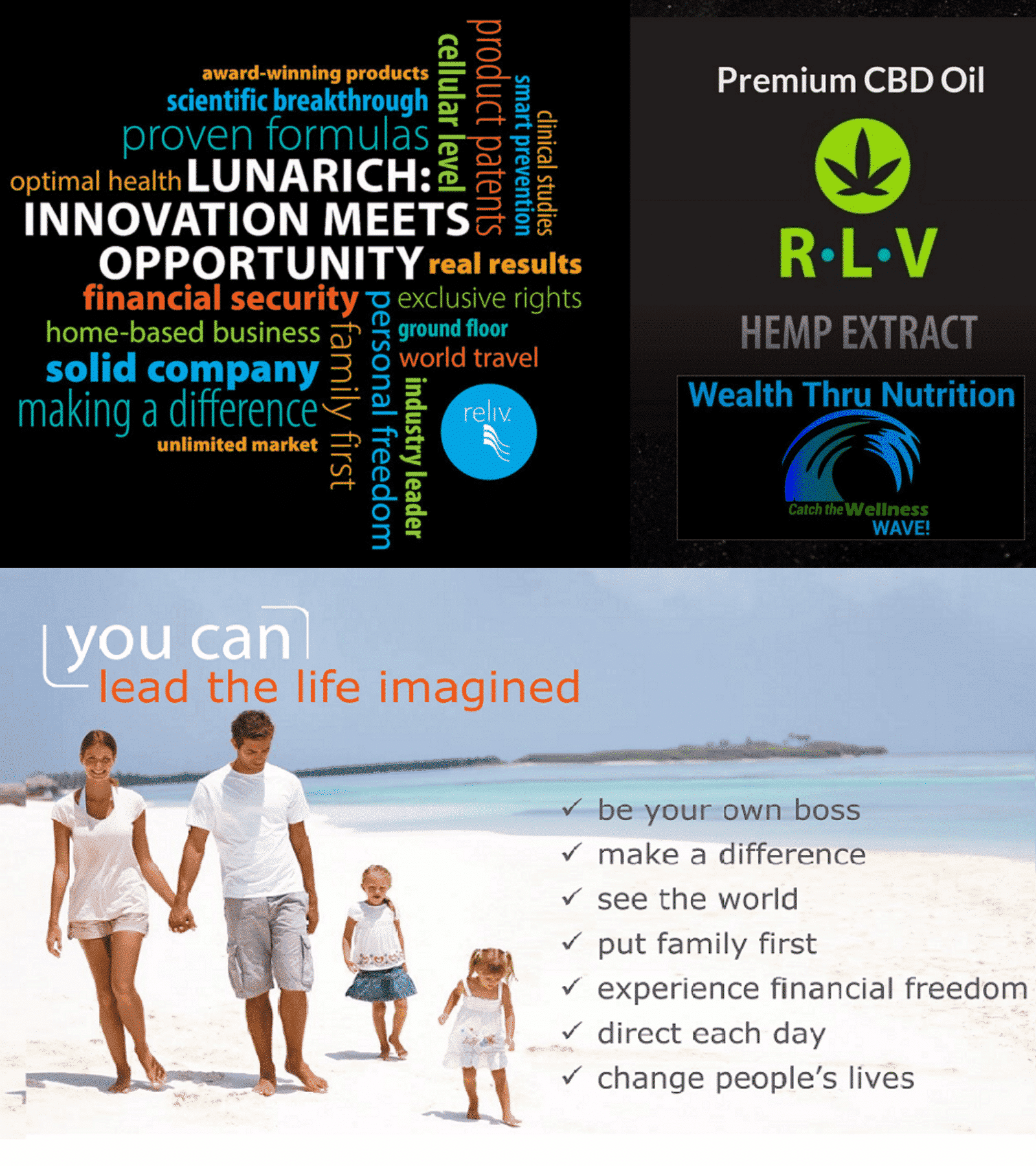 Reliv Australia Business Opportunity and Cutting-Edge Nutrition