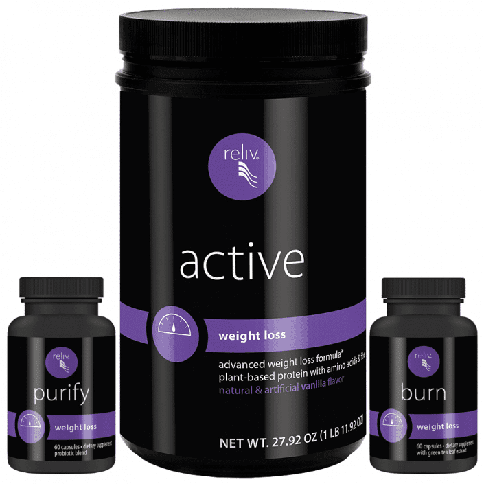 Fit3 Fit Kit Bundle | Find the New You! | Independent Reliv Distributor