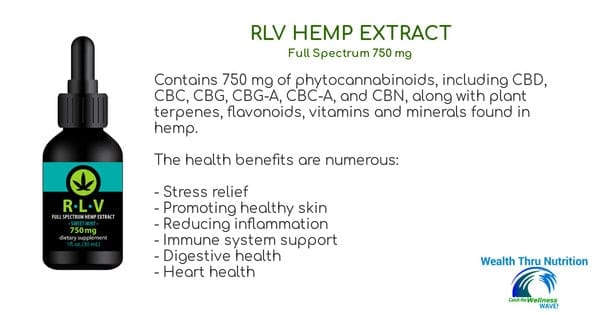 Premium RLV Hemp Full Spectrum | Support Wellness - Reliv Dist.