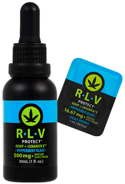 Experience the Reliv Products Difference - Independent Reliv Distributor