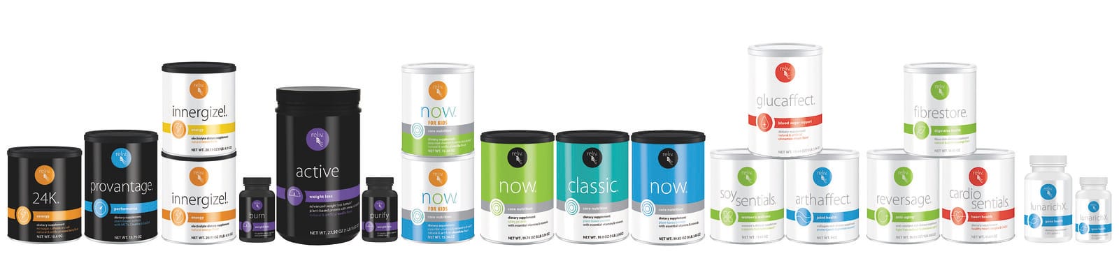 Reliv Targeted Nutrition for a Variety of Health Needs - Order Now!